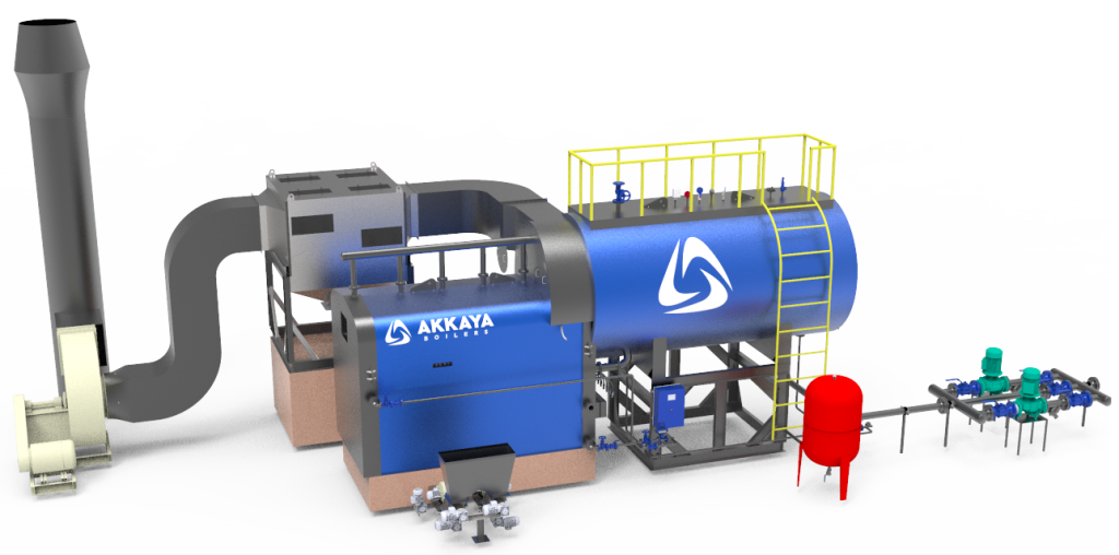 Hot / Superheated Water Boilers – Akkaya